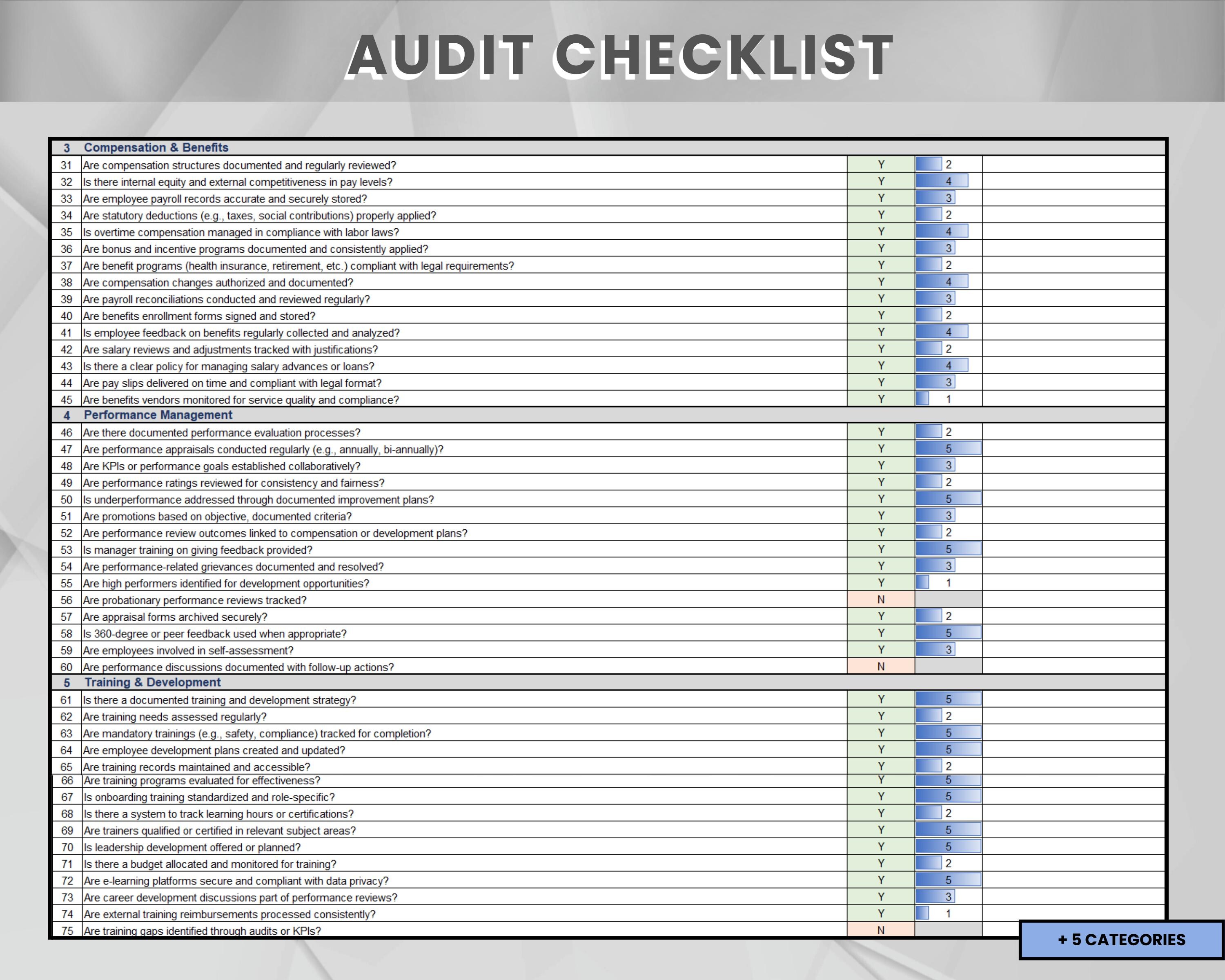 HR Audit Checklist Template – Human Resources Compliance Excel Tool ...