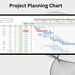 Production Planning Chart Project Planning Chart Gantt - Etsy