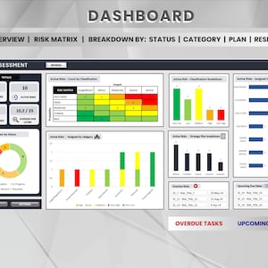 Risk Assessment Spreadsheet | Risk Management Tool |risk Identification ...