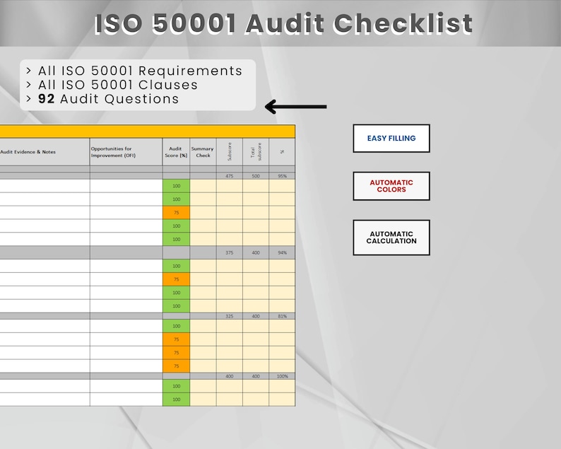 Ultimate ISO 50001 Audit Readiness Checklist and Dashboard | Audit ...