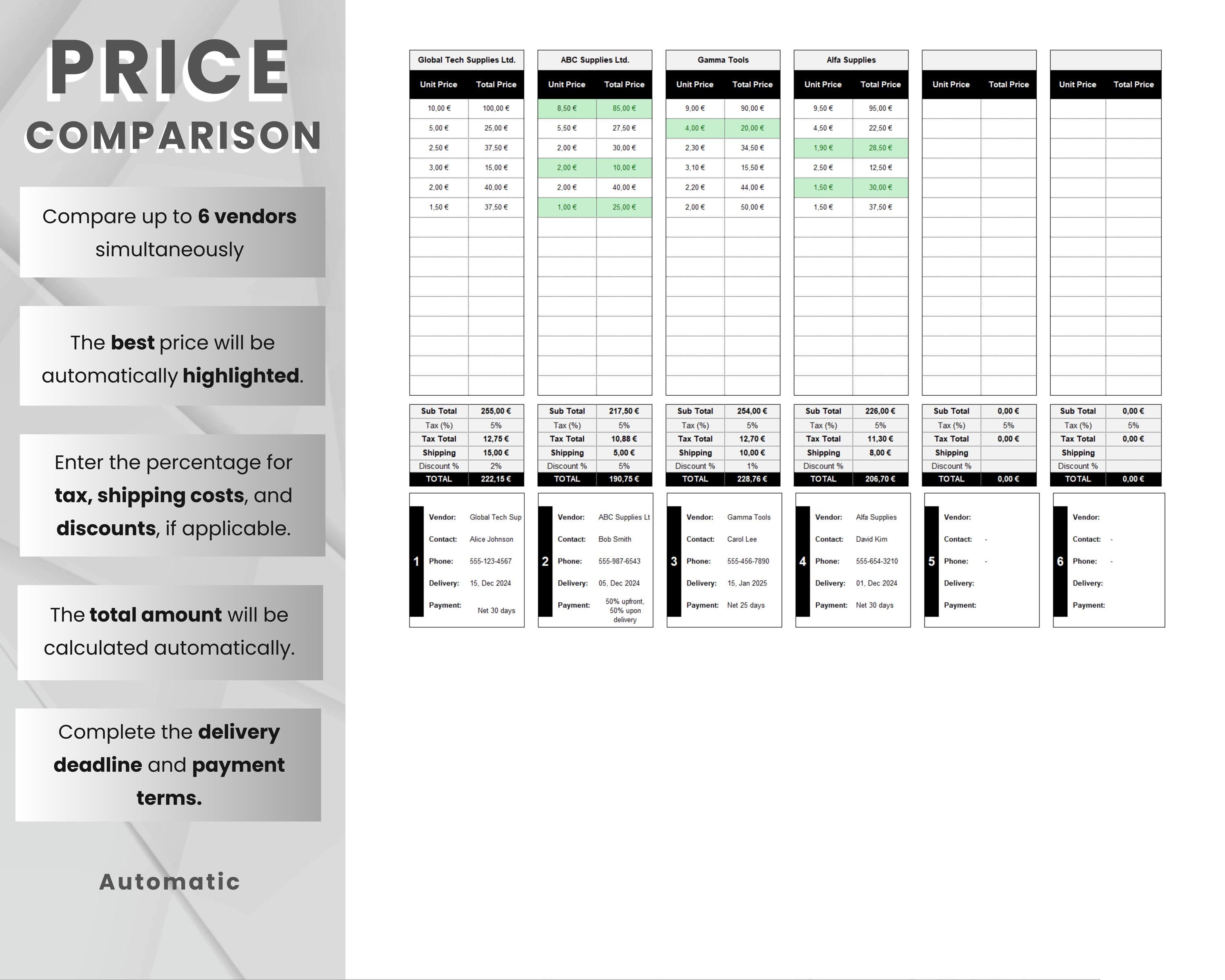 Vendor Price Comparison | Excel Template | Price Comparison Tracker ...
