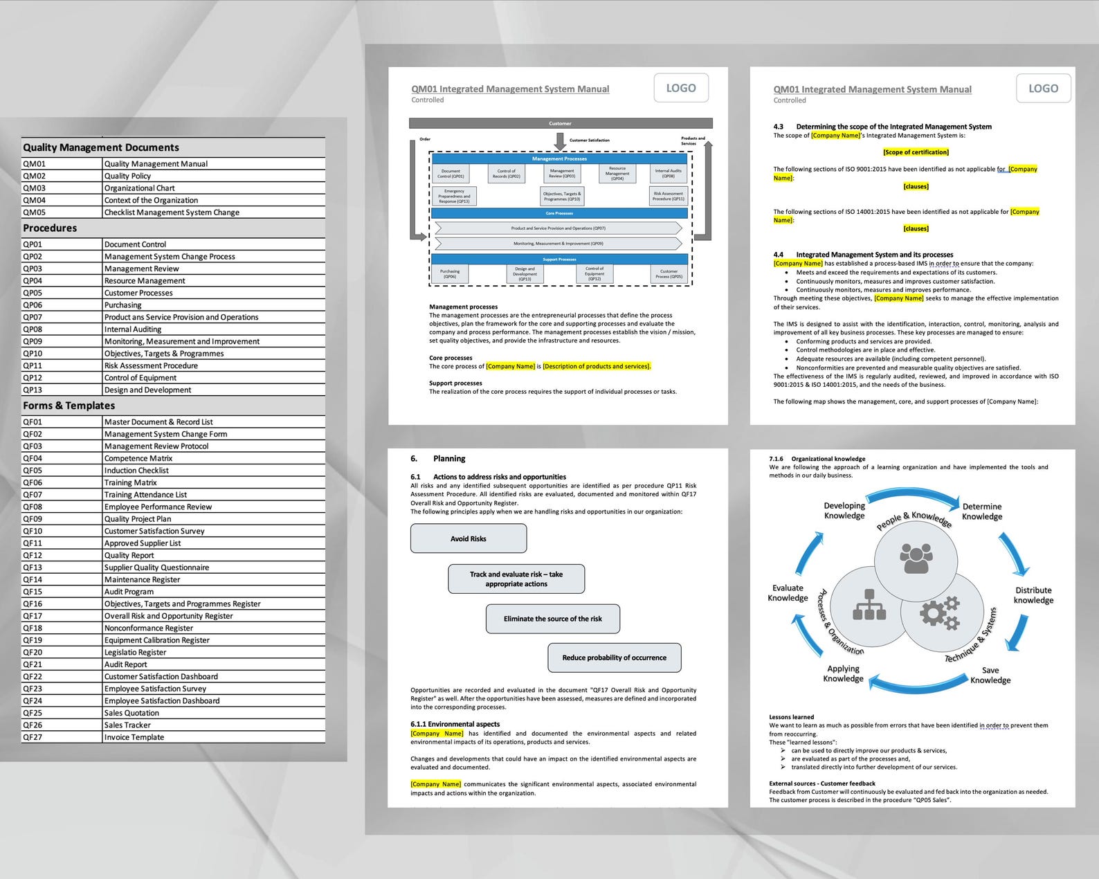 Ultimate ISO 9001 Template Package | Quality Management System | All-in ...