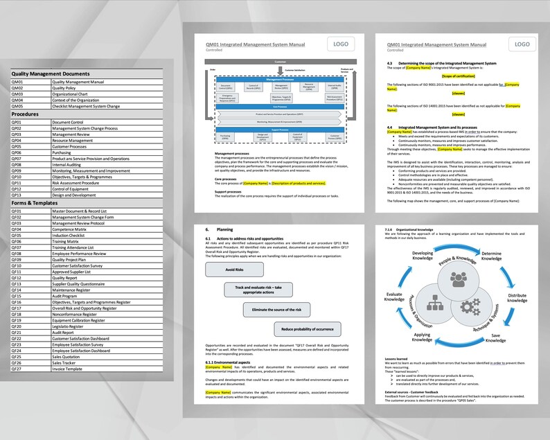 Ultimate ISO 9001 Template Package | Quality Management System | All-in ...