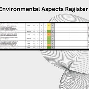 Environmental Aspects Register | ISO 14001 | Excel | 50 Examples - Etsy