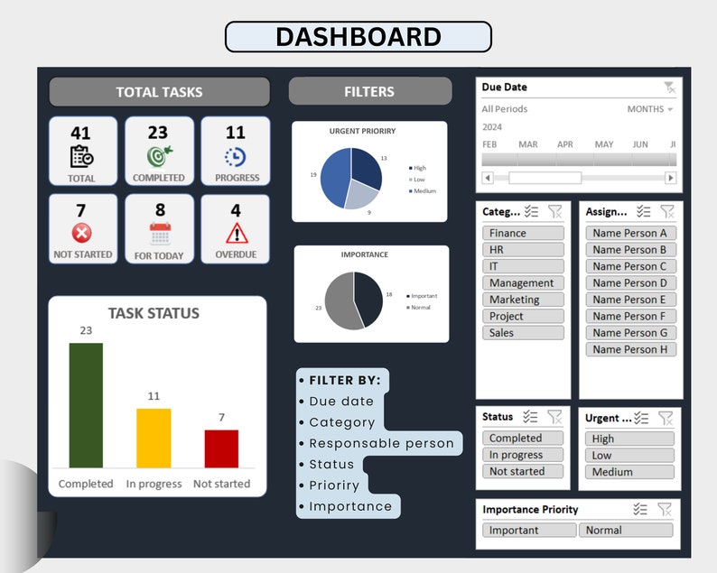 Task & Assignment Tracker| Task Management | to Do List | Distribute ...