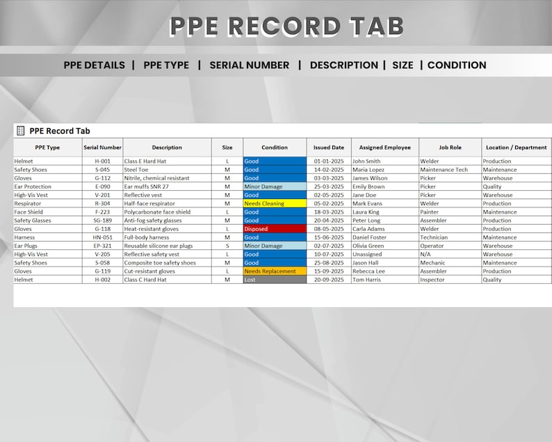 PPE Issuance & Inspection Tracker | Excel Template for Safety and ...