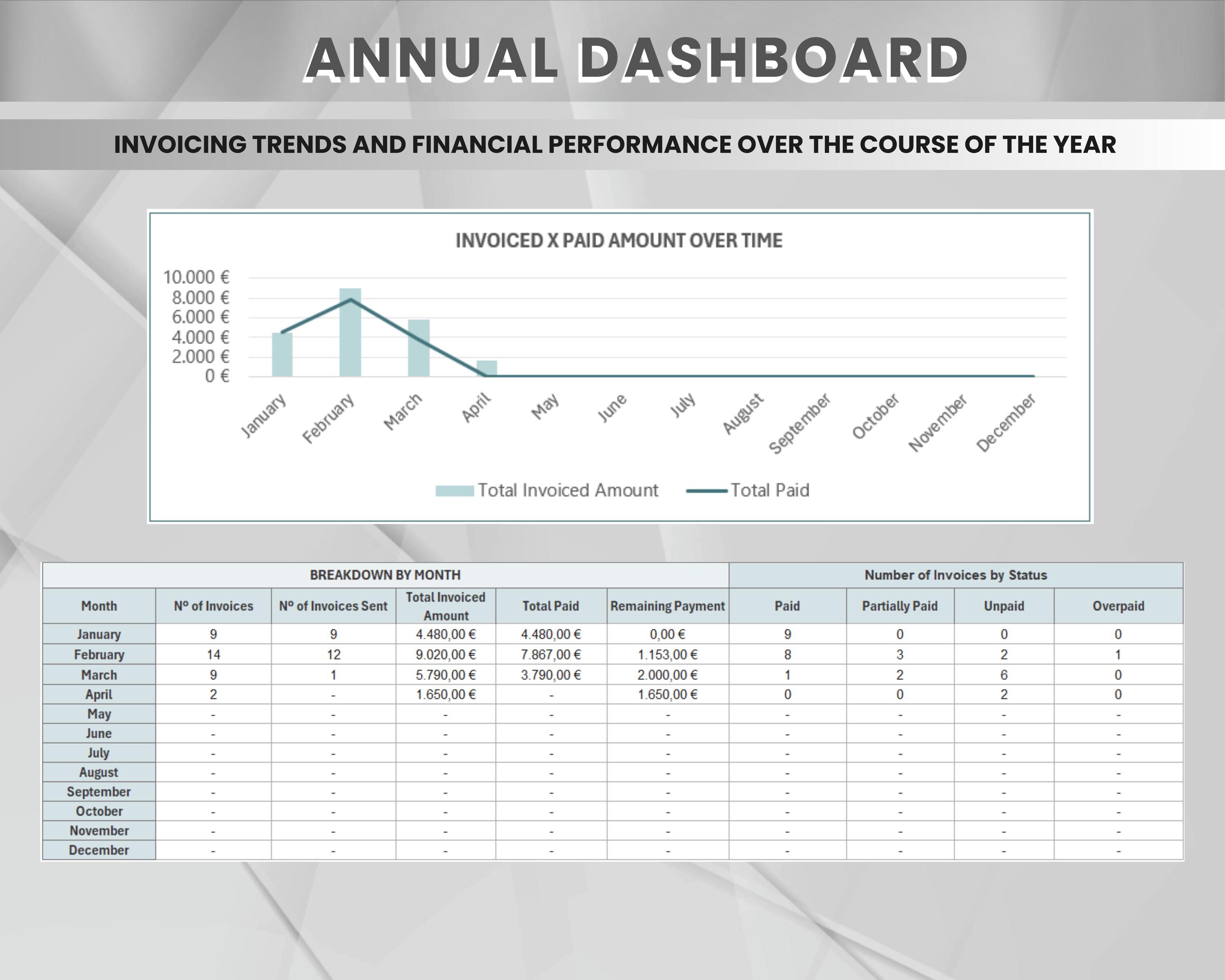 Invoice Tracker: Streamline Your Invoicing Process | Invoice Management ...