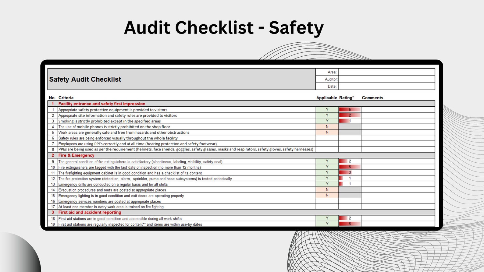 Lean & Safety Audit Checklist | Template | Dashboard | Scoring | Excel ...