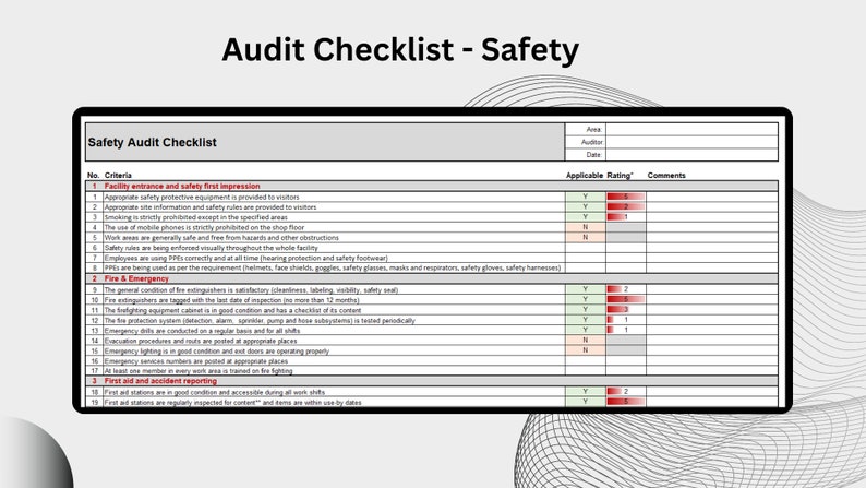 Lean & Safety Audit Checklist | Template | Dashboard | Scoring | Excel ...