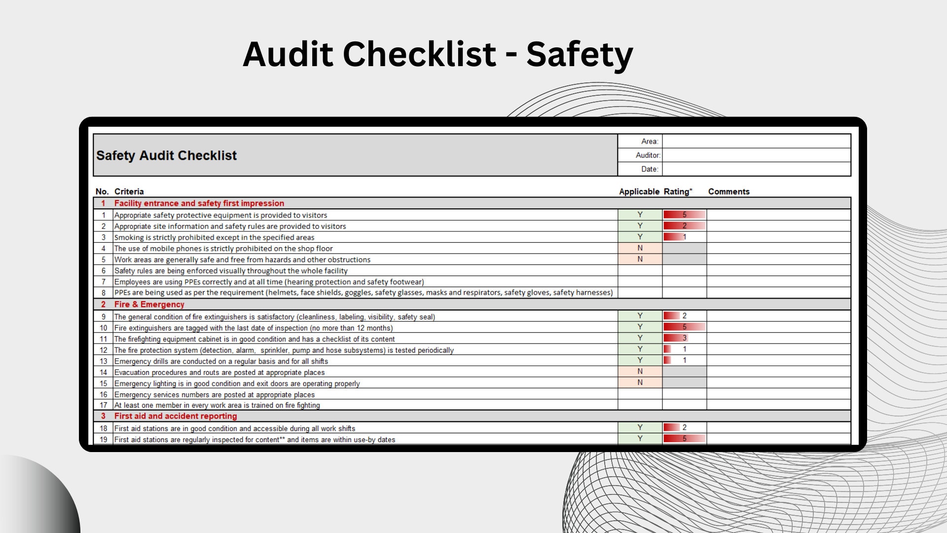 Lean & Safety Audit Checklist | Template | Dashboard | Scoring | Excel ...