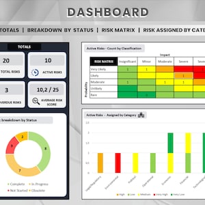 Risk Assessment Spreadsheet | Risk Management Tool |risk Identification ...