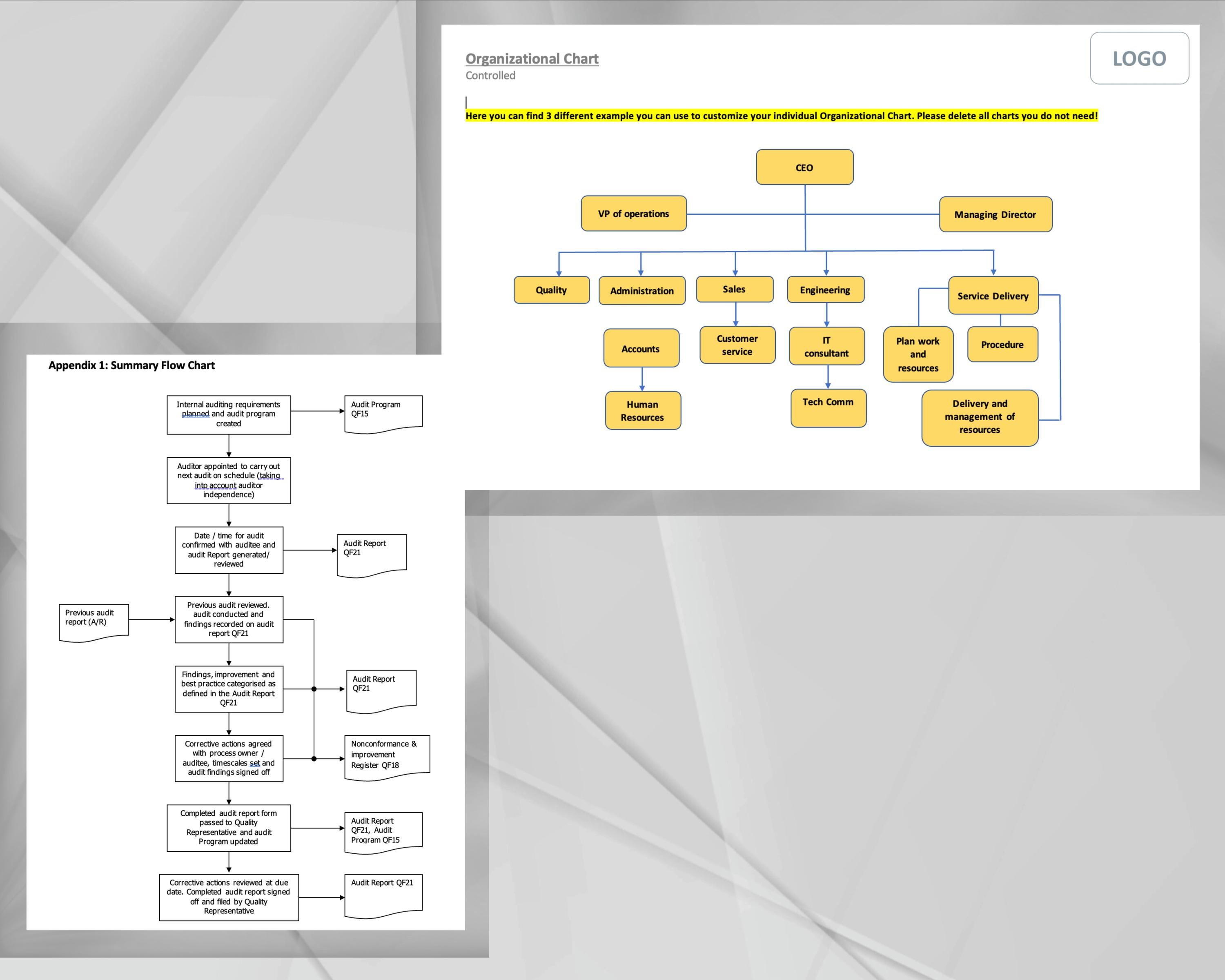 ISO 9001 & ISO 14001 Template Package | Integrated Management System | Quality | Environmental ...