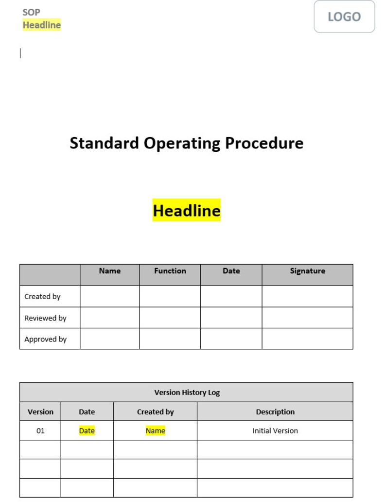 5 Templates SOP Standard Operating Procedure Working - Etsy