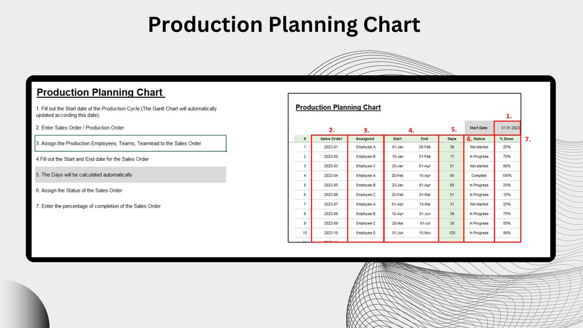 Production Planning Chart | Project Planning Chart | Gantt Charts ...