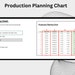 Production Planning Chart | Project Planning Chart | Gantt Charts ...