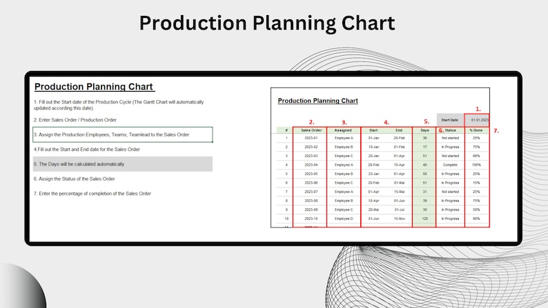 Production Planning Chart | Project Planning Chart | Gantt Charts ...
