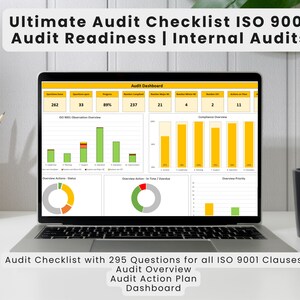 Ultimate ISO 9001 | Audit Readiness Checklist | Internal Audit ...