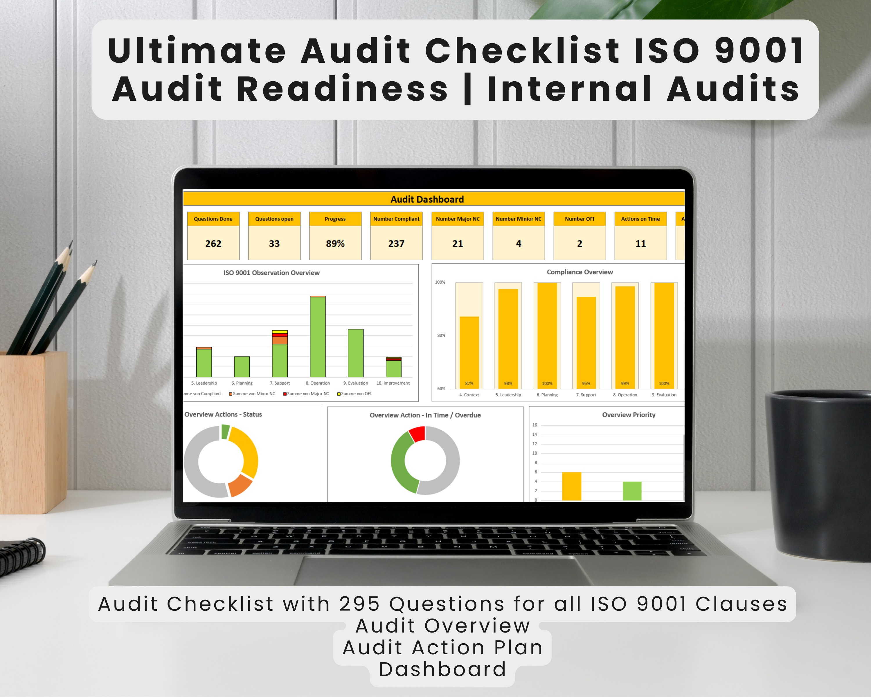 Ultimate ISO 9001 | Audit Readiness Checklist | Internal Audit ...