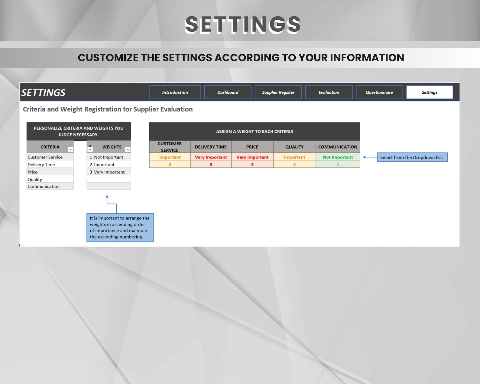 Supplier Evaluation | Supplier Evaluation Toolkit – Comprehensive ...