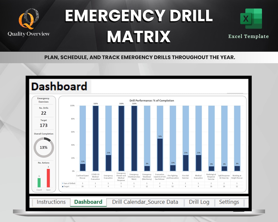 Emergency Drill Planner & Tracker – Excel Template With Dashboard and ...