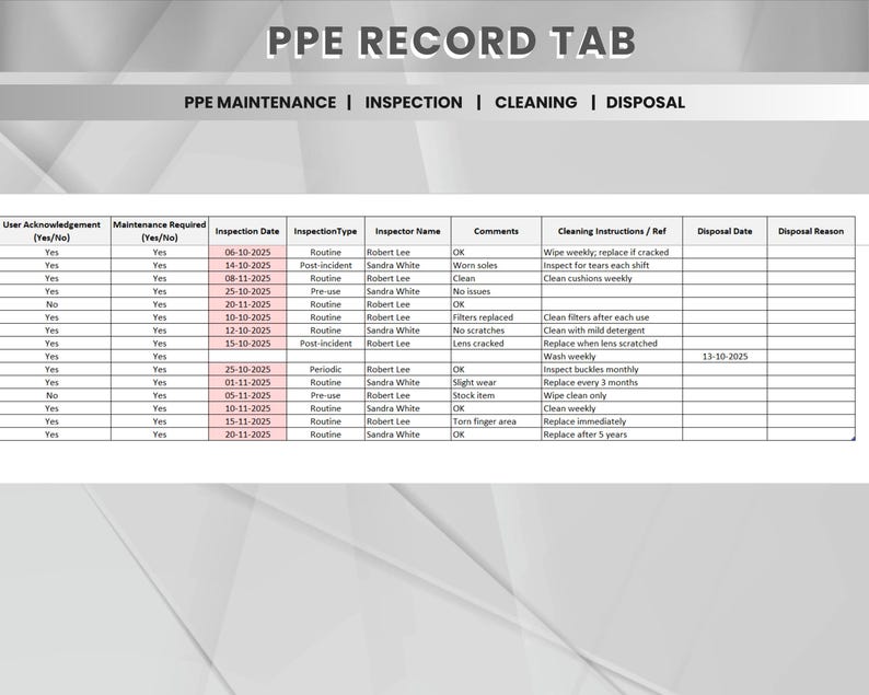 PPE Issuance & Inspection Tracker | Excel Template for Safety and ...