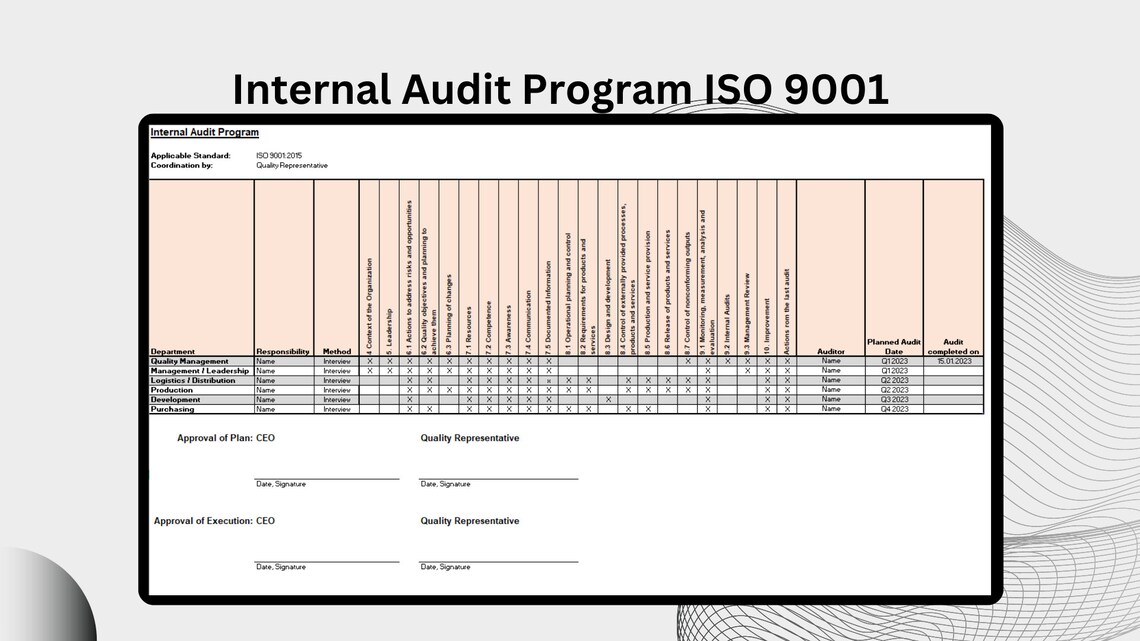 Ultimate Audit Bundle | Internal & External Audits | Checklist ...