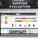 Supplier Evaluation | Supplier Evaluation Toolkit – Comprehensive ...