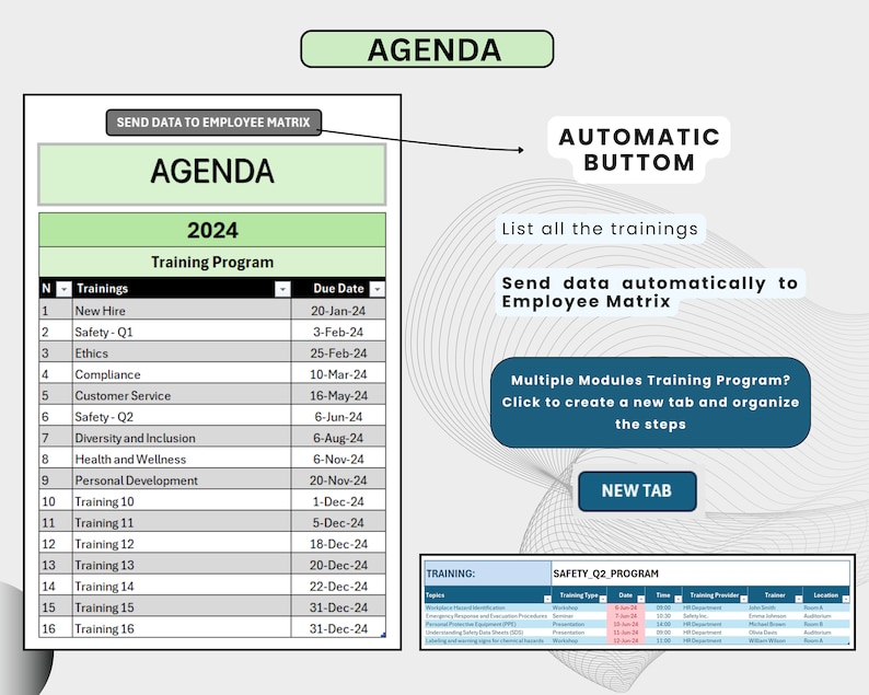 Ultimate Employee Training Matrix | Training Agenda | Training Programs ...