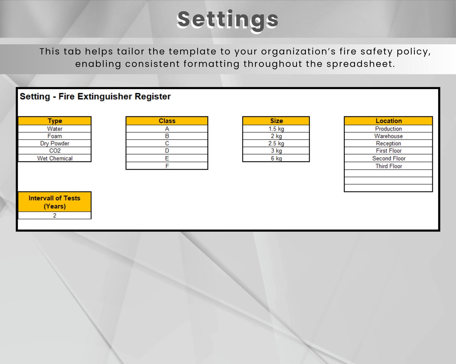 Fire Extinguisher Register | Dashboard | Template | Excel Spreadsheet ...