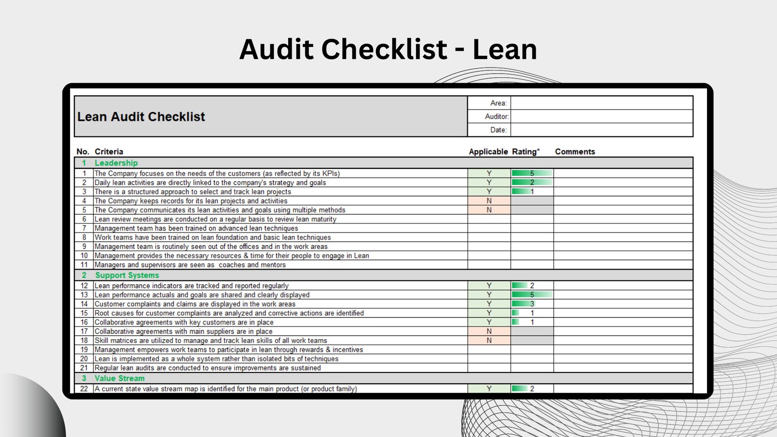 Lean & Safety Audit Checklist | Template | Dashboard | Scoring | Excel ...