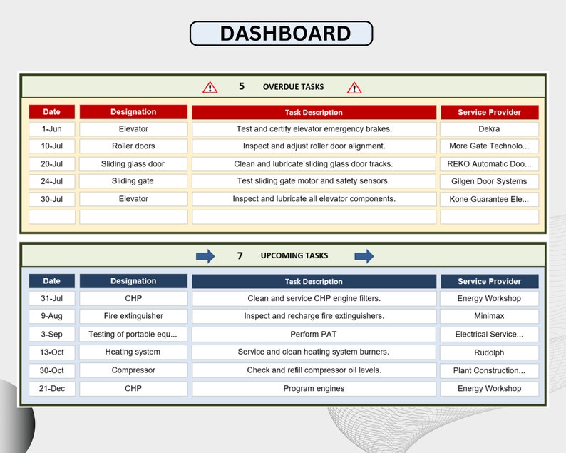 Maintenance Schedule Register Excel Template: Maintenance Planner ...