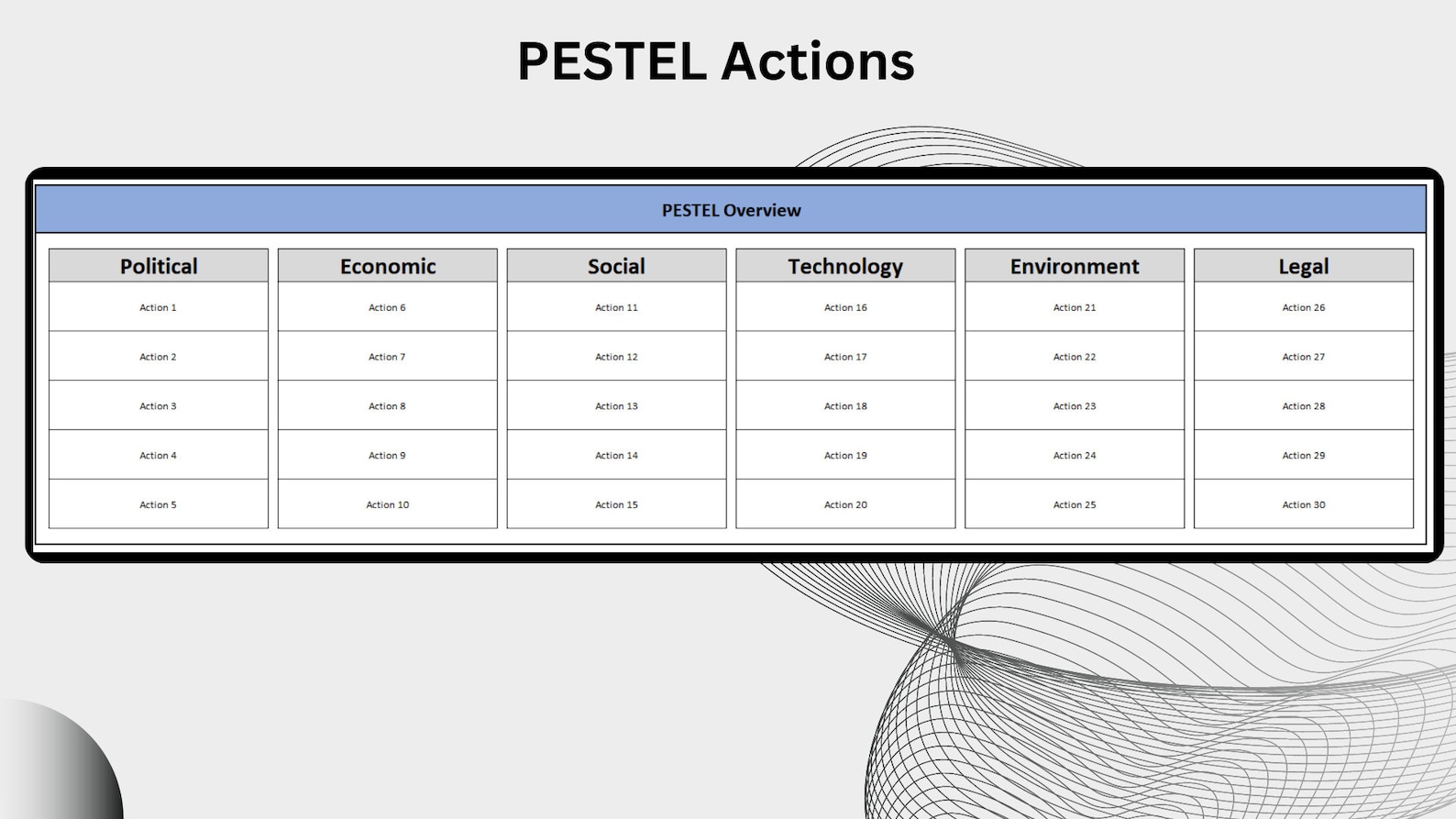 SWOT Analysis Competitor Analysis PESTEL Analysis Digital & Editable ...