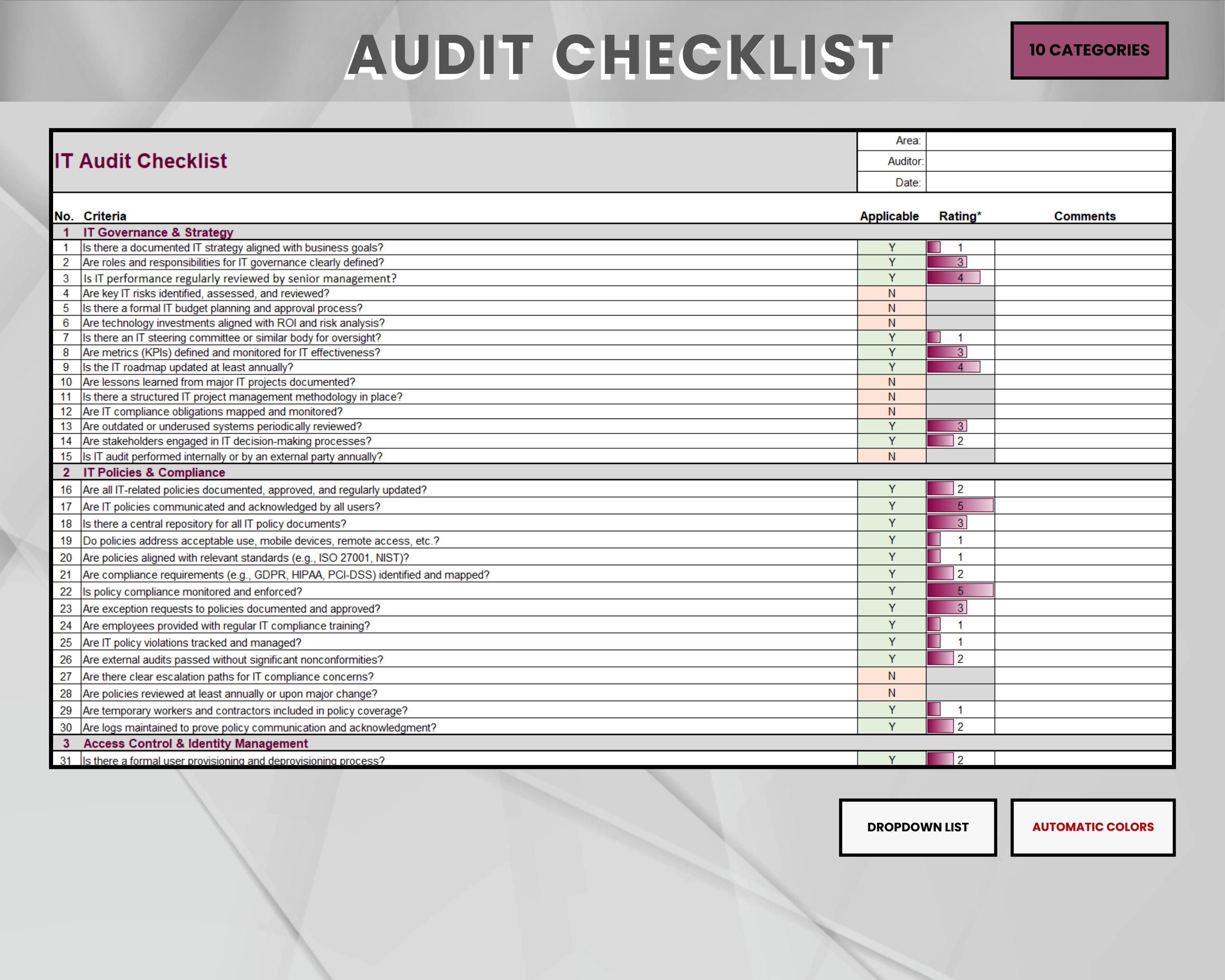 IT Audit Checklist – Information Technology Compliance Excel Template ...