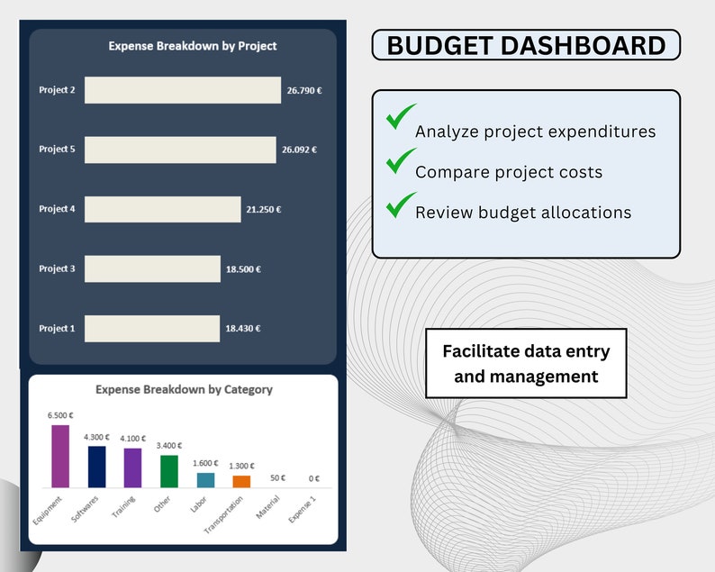 Project Budget Tracker | Expense & Income Tracker | Project Cost ...