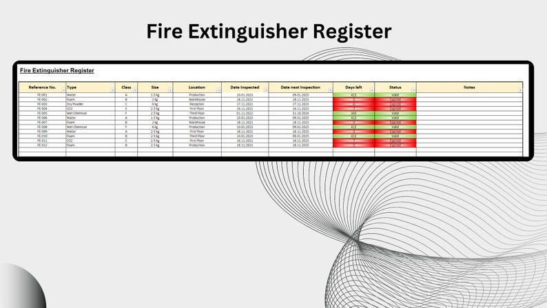 Fire Extinguisher Register | Dashboard | Template | Excel - Etsy