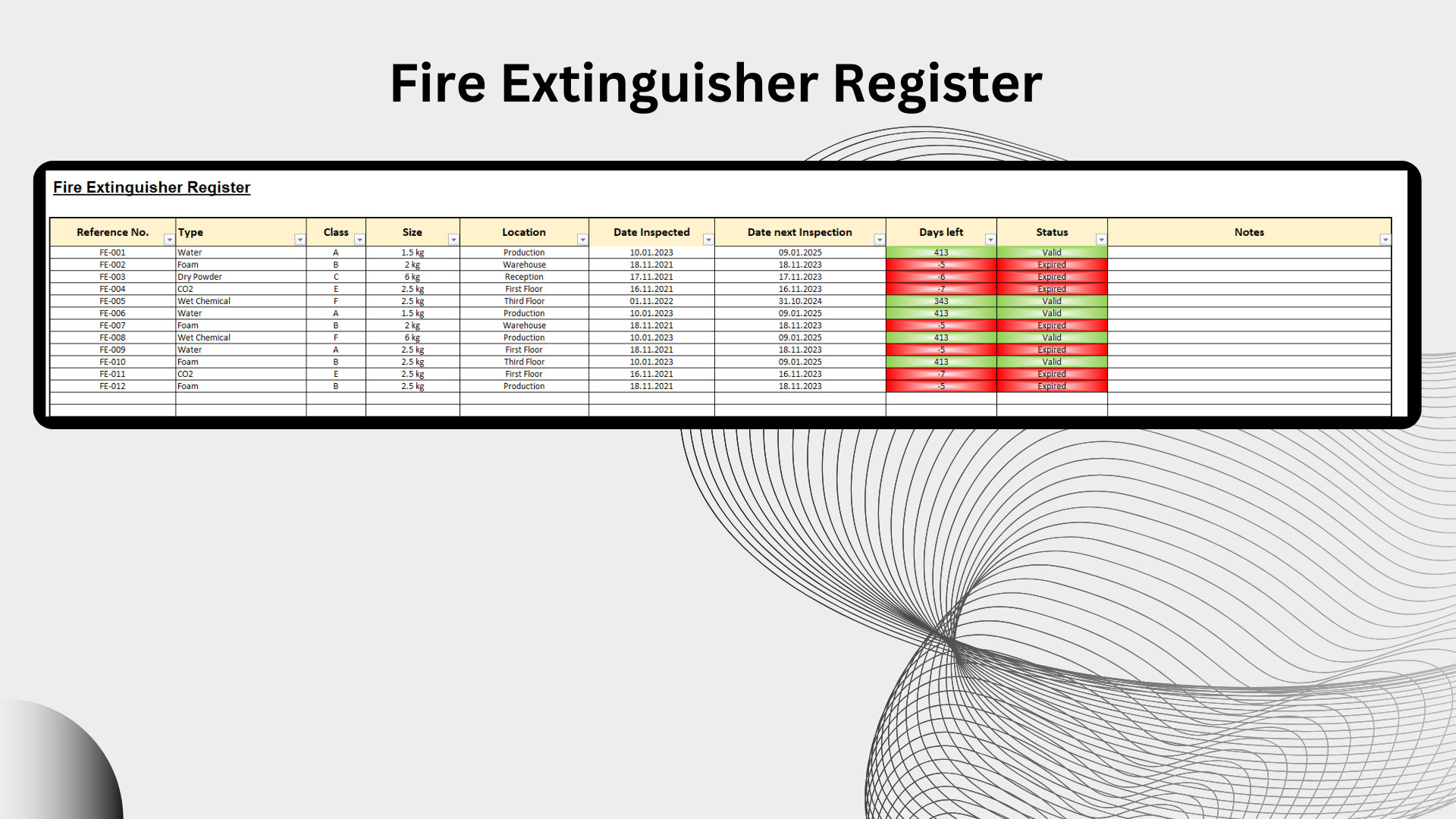 Fire Extinguisher Register | Dashboard | Template | Excel - Etsy