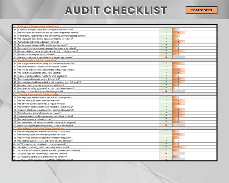 Workplace Safety Audit Checklist – Health & Safety Compliance Excel ...