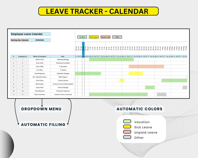 Employee Data Management System Employee Tracker HR Tracker Leave ...