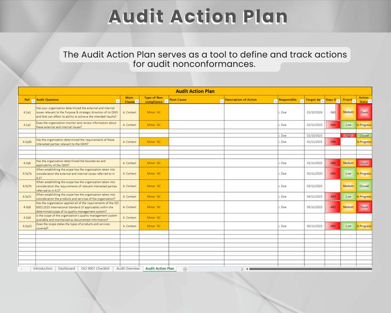Ultimate ISO 9001 | Audit Readiness Checklist | Internal Audit ...