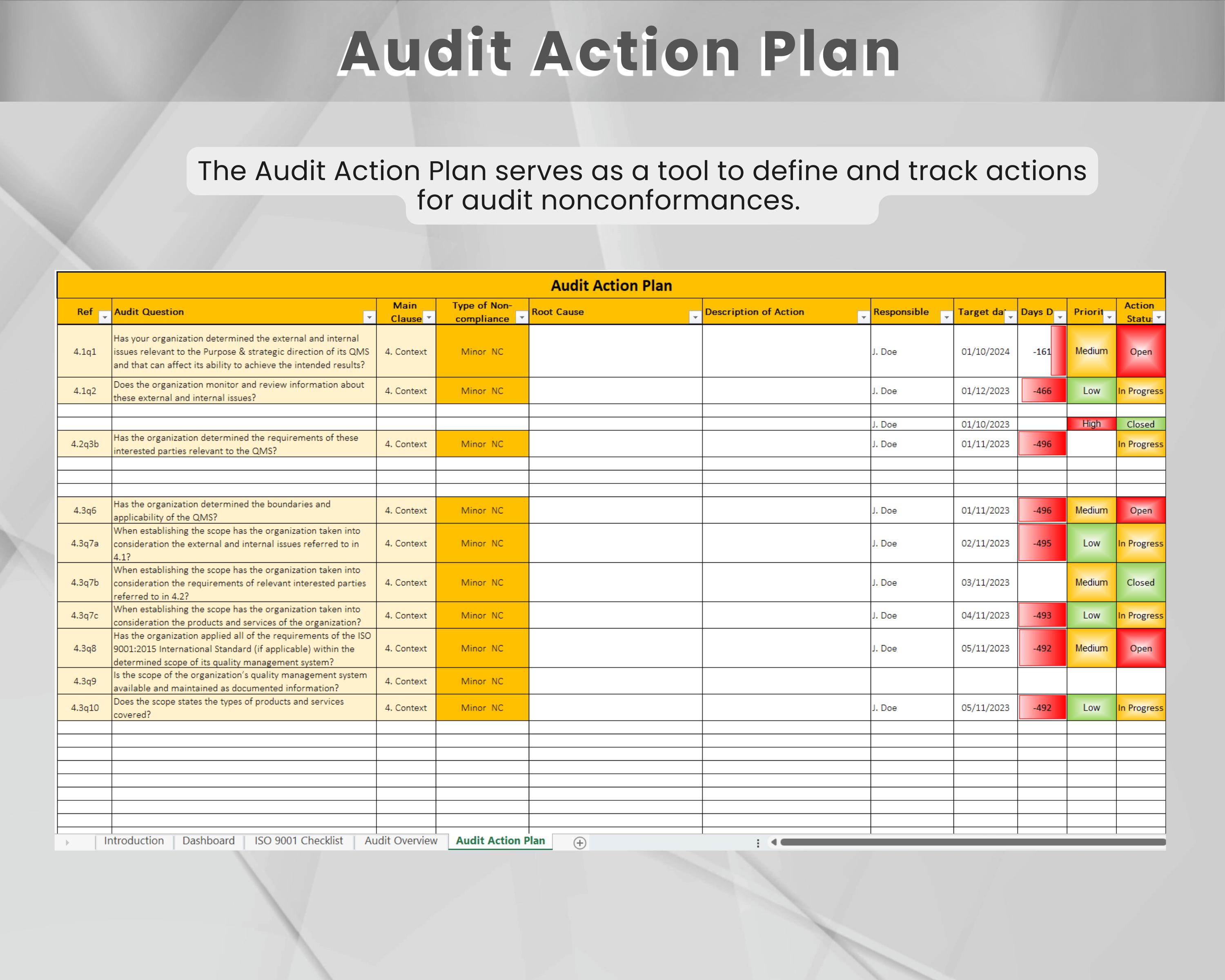 Ultimate ISO 9001 | Audit Readiness Checklist | Internal Audit ...