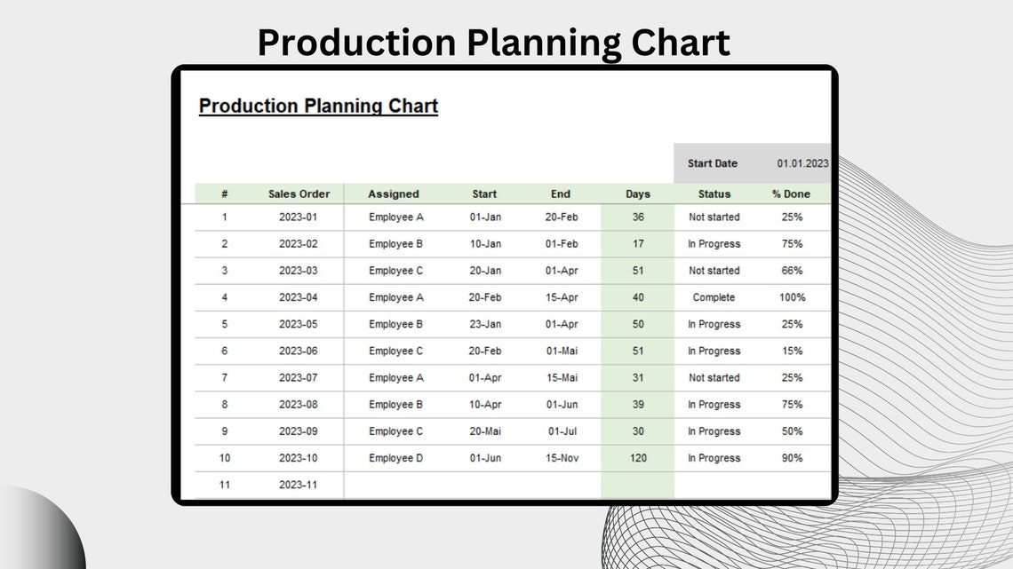 Production Planning Chart | Project Planning Chart | Gantt Charts ...