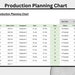 Production Planning Chart | Project Planning Chart | Gantt Charts ...
