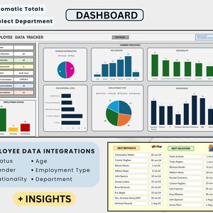Employee Data Management System Employee Tracker HR Tracker Leave Tracker Vacation Overview ...