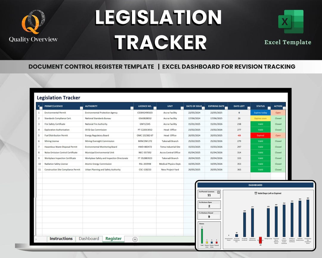 Legislation Tracker Excel Template | Compliance & Permits Monitoring ...