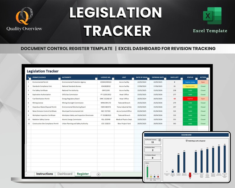 Legislation Tracker Excel Template | Compliance & Permits Monitoring ...