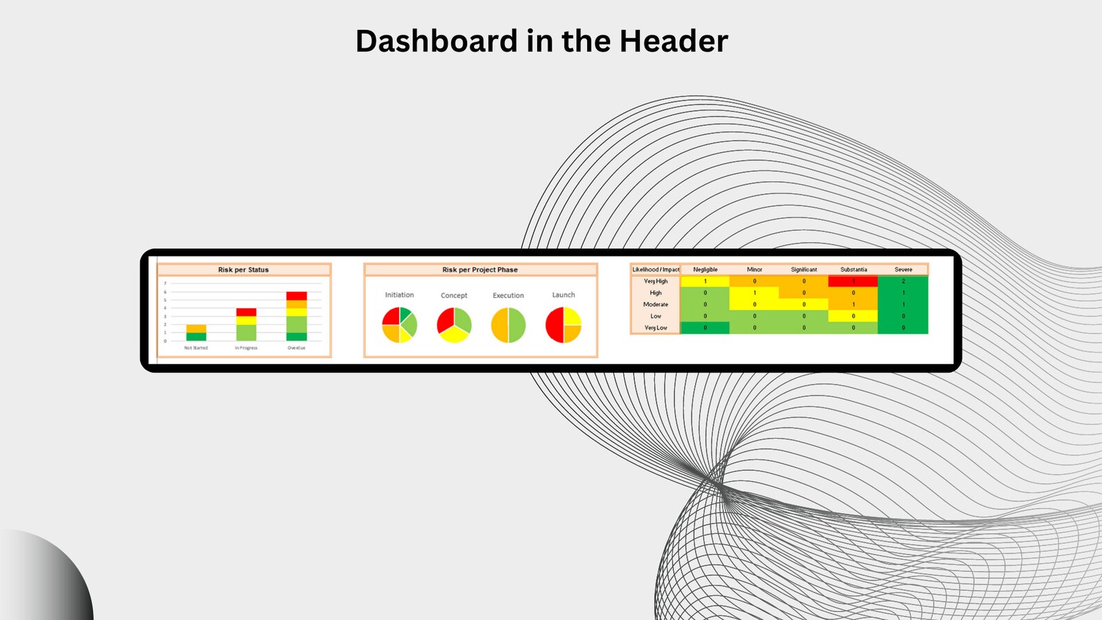 Project Risk Management | Kanban Board | Risk Matrix | Excel | Risk ...