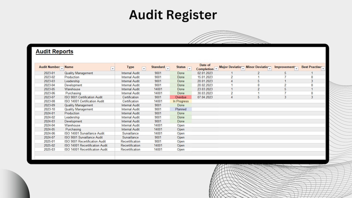 Ultimate Audit Bundle | Internal & External Audits | Checklist | Dashboard | Register - Etsy