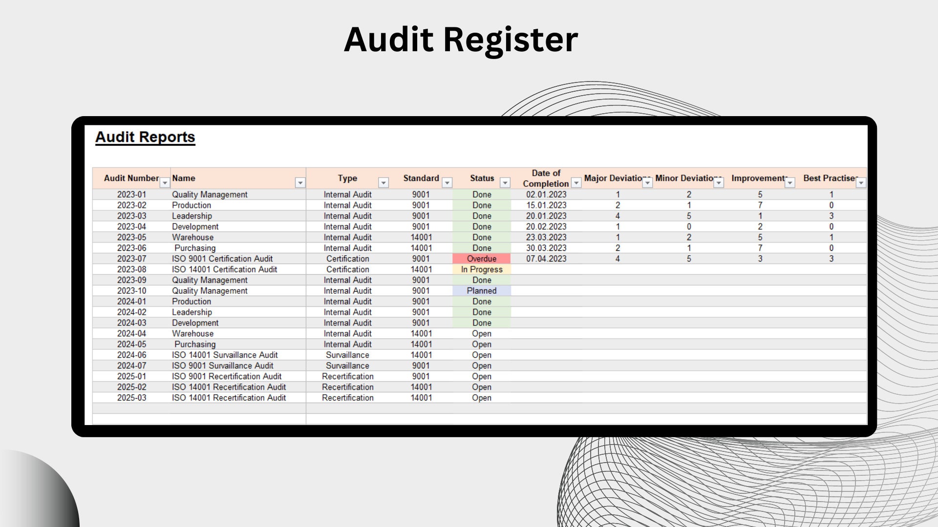 Ultimate Audit Bundle | Internal & External Audits | Checklist ...