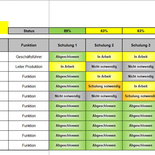 Training Matrix - Etsy