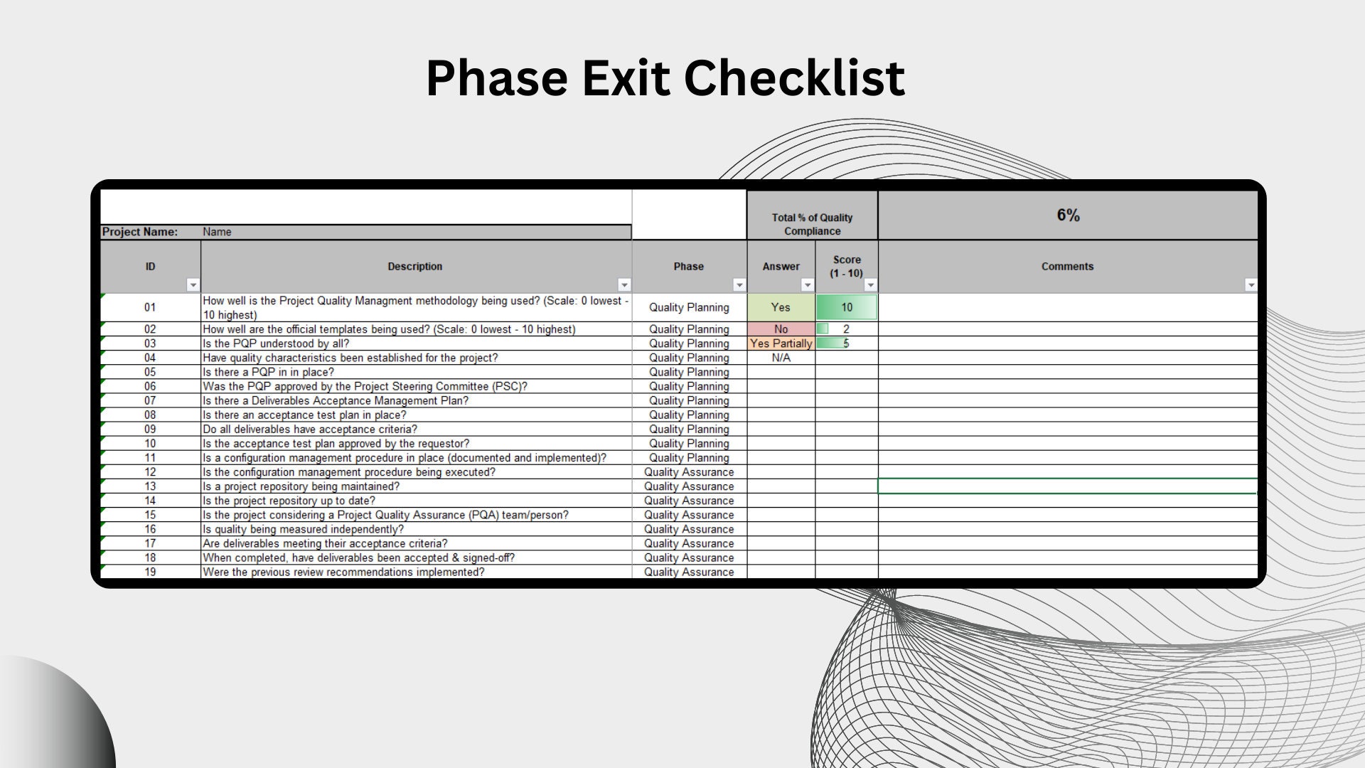 Quality Management for Project Management | Checklist | PQP | PQR - Etsy